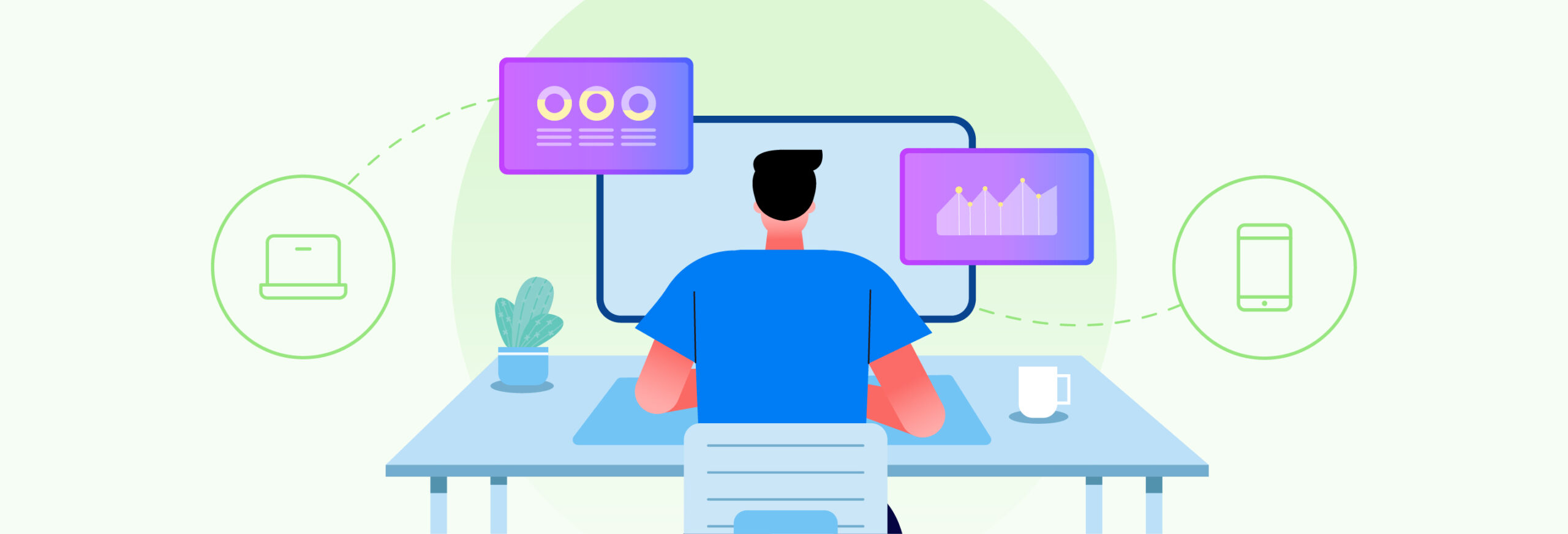 Digital Employee Experience Guide
