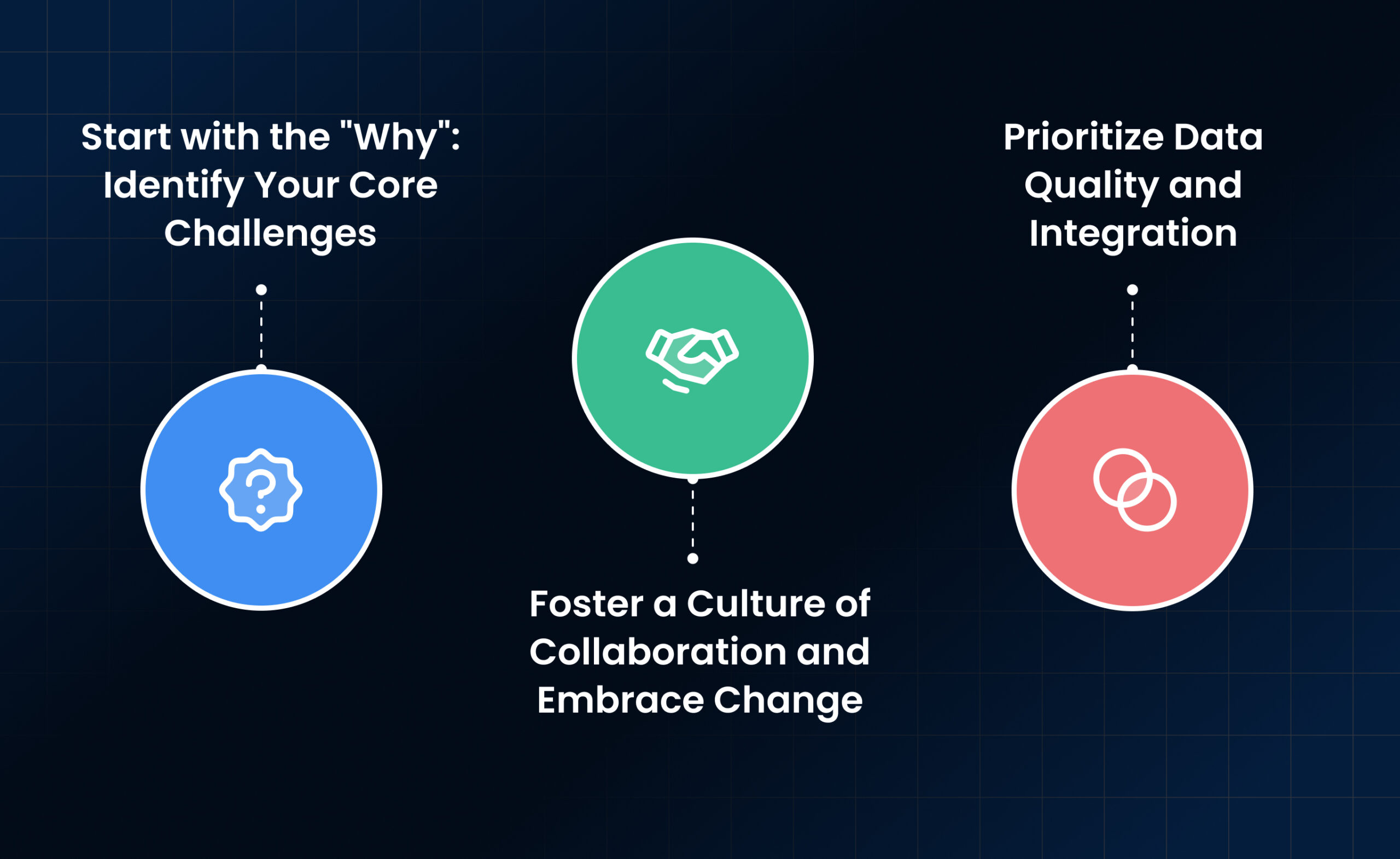 The Ultimate Guide to AI Automation Platforms