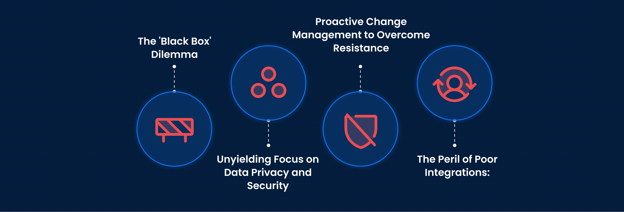 The CIO’s Guide to AI Workflows: From Automation to Autonomy