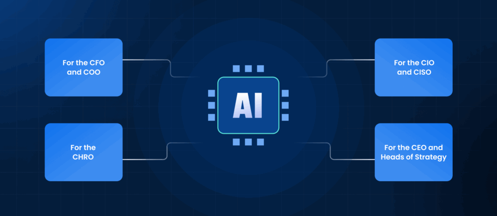 Automated Services : The 2025 Executive's Guide