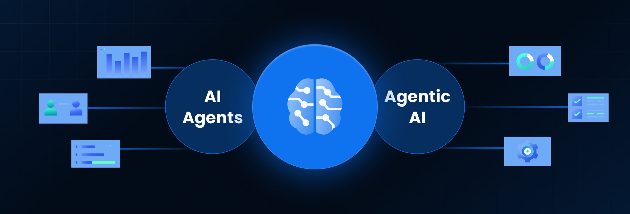 AI Agents vs. Agentic AI: The Future of Enterprise AI Solutions