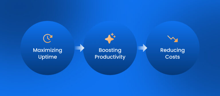 What is ITOM? Your 2025 Guide to IT Operations Management