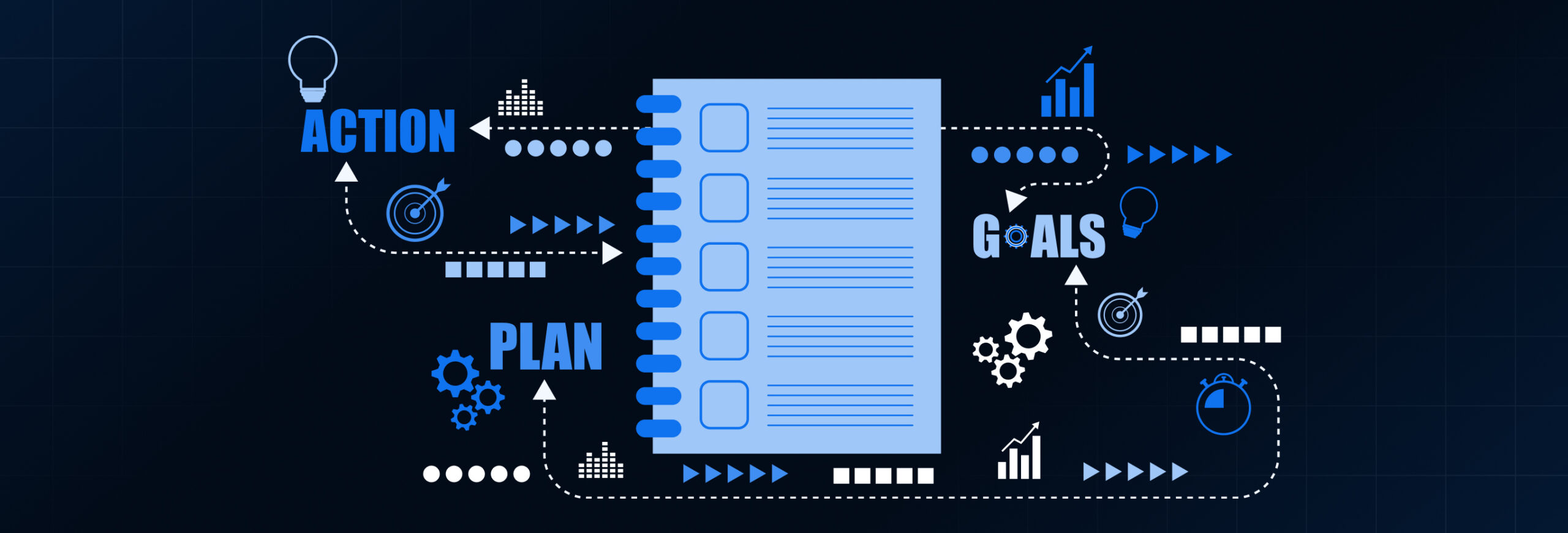 Performance Management Process: A Leader's Guide in 2025