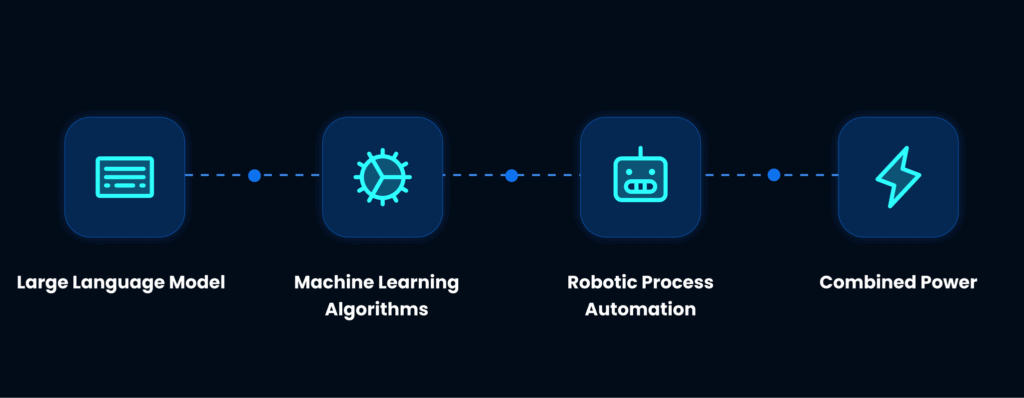 AI Virtual Assistant: A CIO’s Strategic Guide for 2025