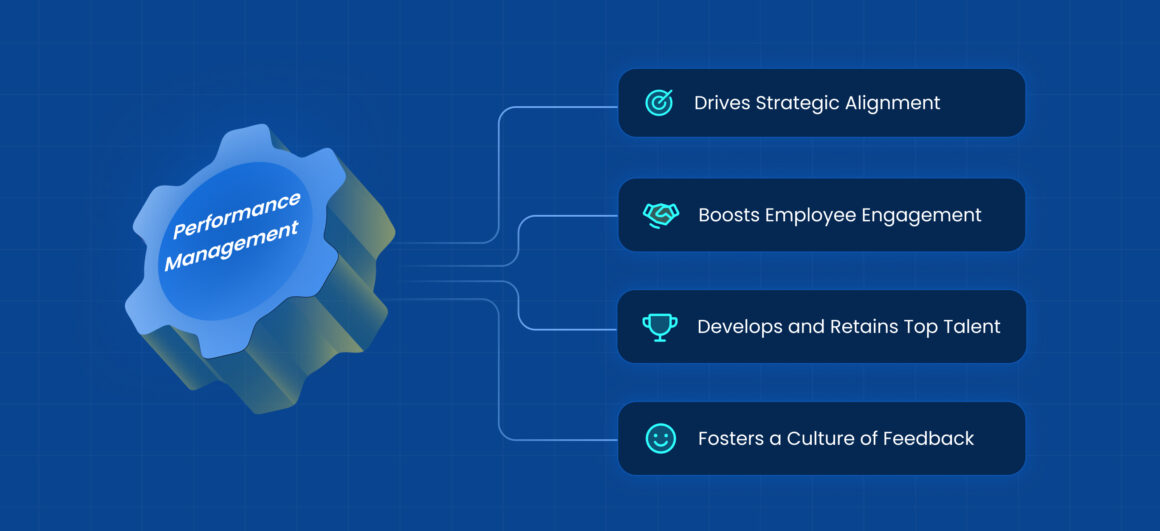 Performance Management System: The Guide for People Leaders